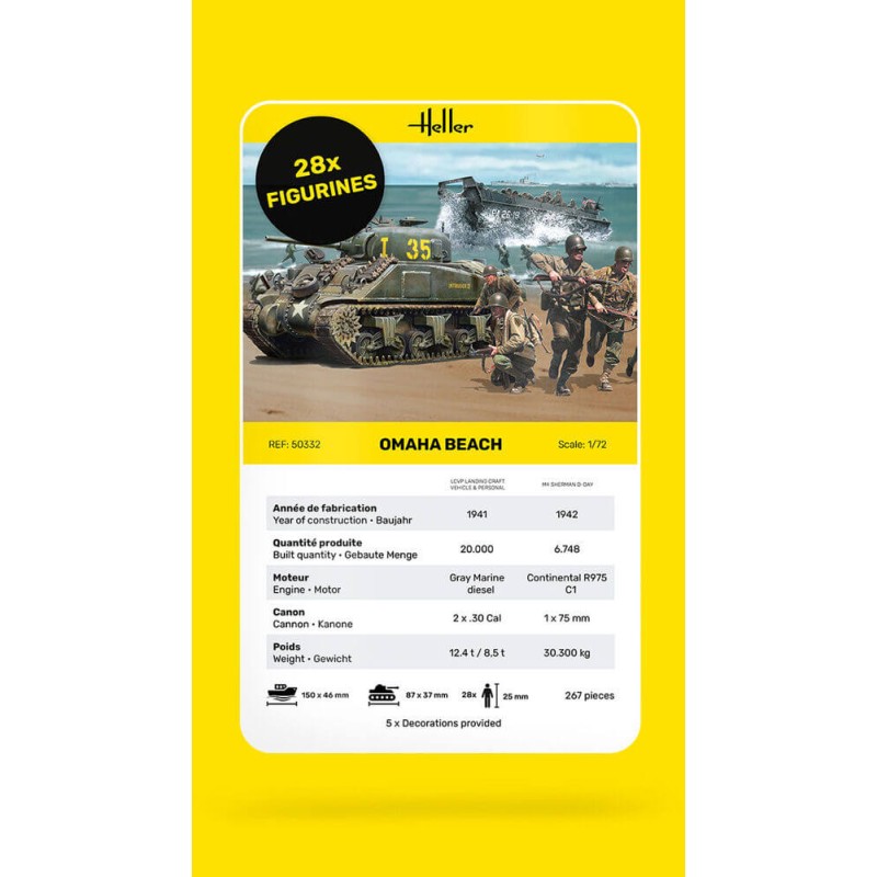 Rivivi la storia con il modello di Omaha Beach! | kubekings