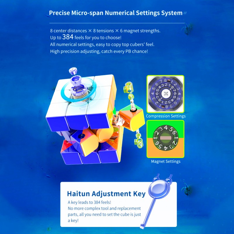 HaiTun WaveRider V1 3x3 (ammiraglia) - Conquista la velocità 3x3! 🚀