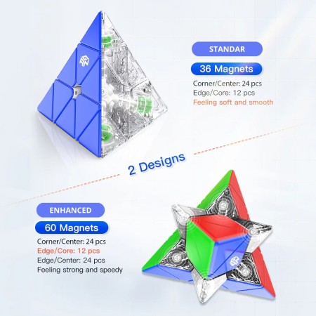 Acquista GAN Pyraminx M Enhanced UV Coated - kubekings.it