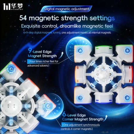MoYu HuaMeng TG V2 20-Magnet Ball-Core UV 3x3